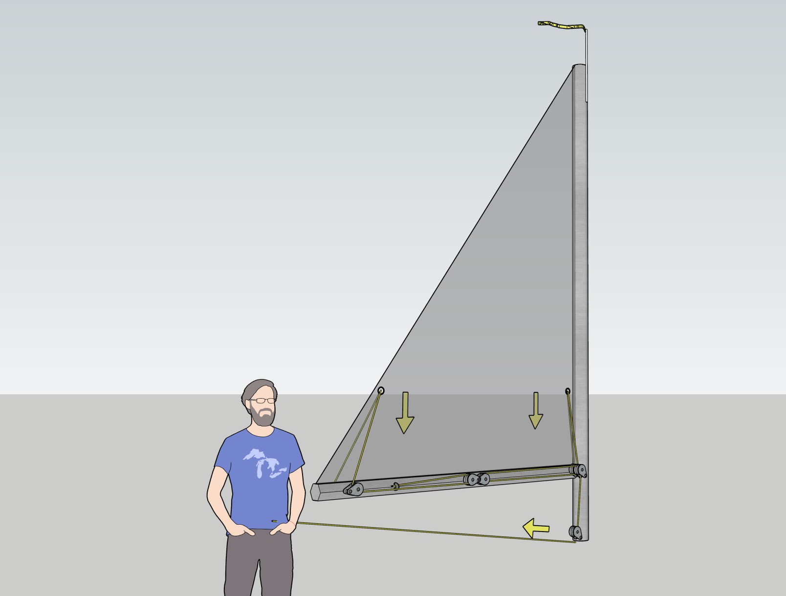 Système rapide et sécure pour prendre un ris et changer de foc | AP ...